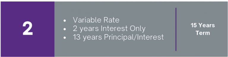 Financial Aid – UCA Aviation Academy