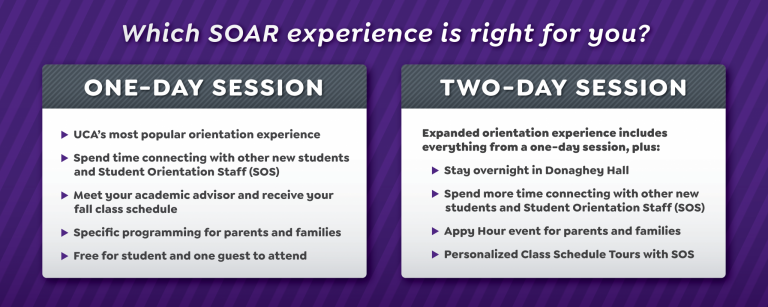 Summer Orientation + Academic Registration (SOAR)